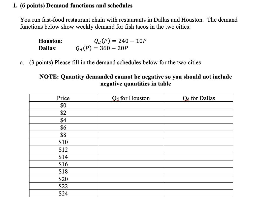 Solved 1. (6 points) Demand functions and schedules You run | Chegg.com