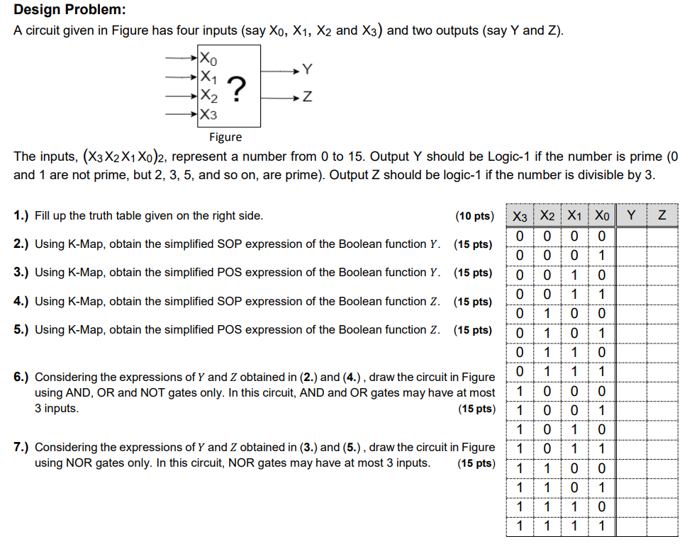 Design Problem: A circuit given in Figure has four | Chegg.com