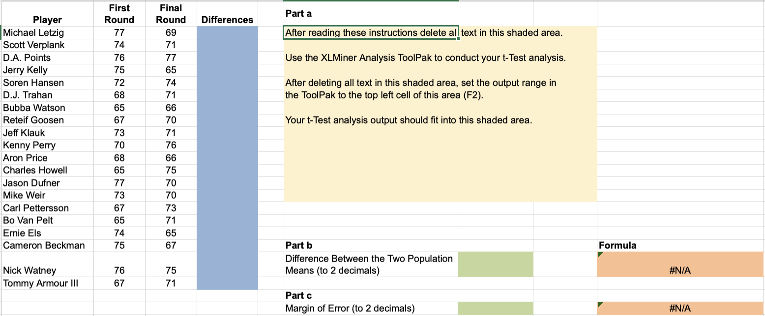 Solved Scores in the first and final rounds for a sample of | Chegg.com