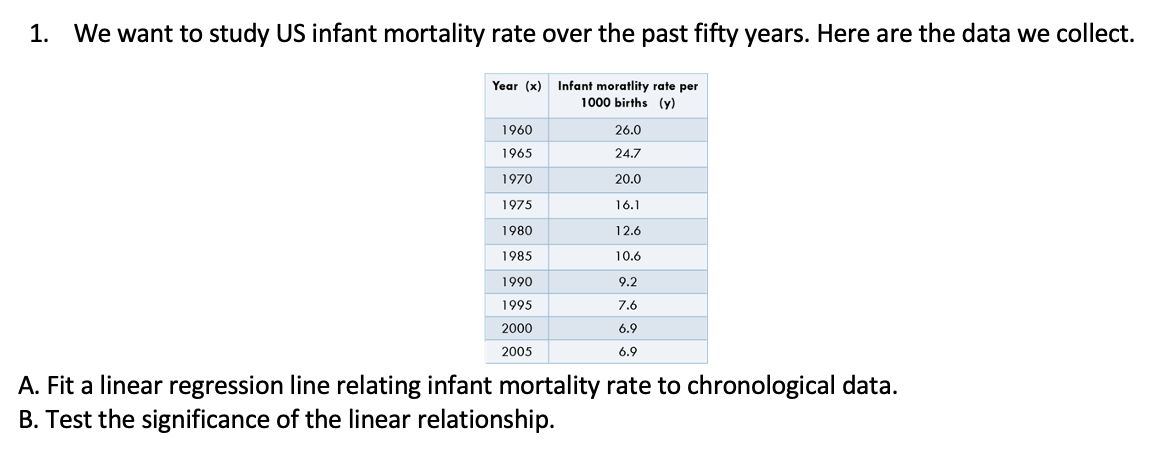 Solved Problem should be solved in Matlab | Chegg.com