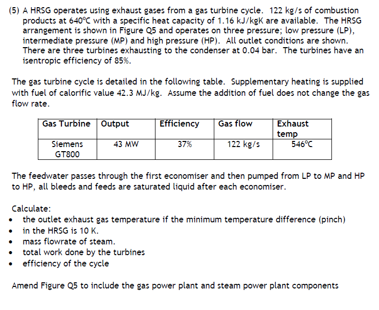 (5) A HRSG operates using exhaust gases from a gas | Chegg.com