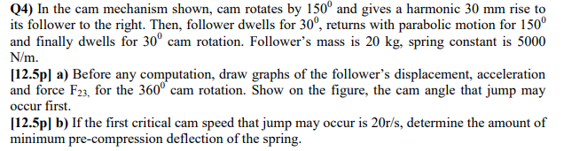 Q4) In the cam mechanism shown, cam rotates by 150° | Chegg.com