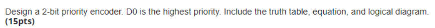 Solved Design a 2-bit priority encoder. DO is the highest | Chegg.com