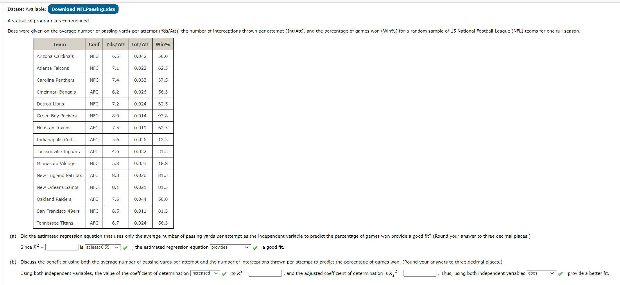 Solved Dataset Available:A statistical program is | Chegg.com