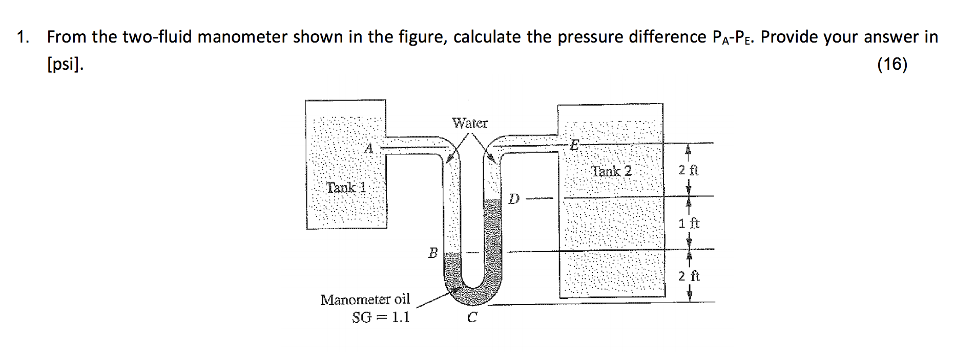 Solved 1. From the two-fluid manometer shown in the figure, | Chegg.com