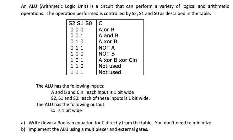 Solved An ALU (Arithmetic Logic Unit) is a circuit that can | Chegg.com