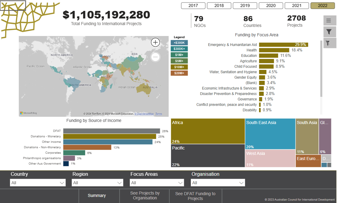 The ACFID interactive NGO aid map provides a visual | Chegg.com