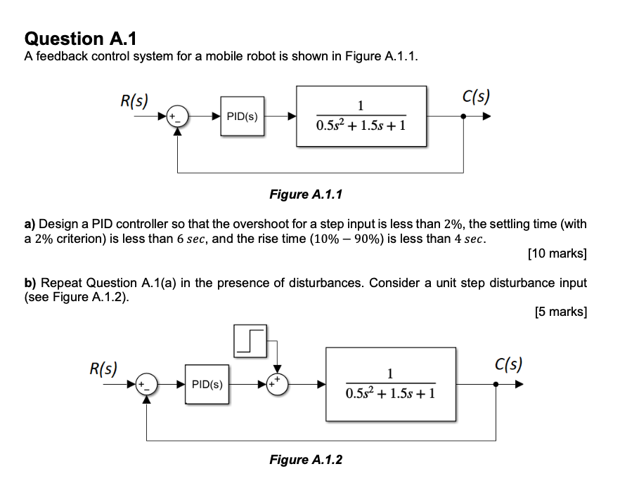 Solved Question A.1 A feedback control system for a mobile | Chegg.com