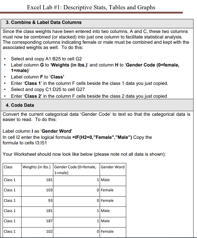 Solved Excel Lab \#1: Descriptive Stats, Tables and Graphs | Chegg.com
