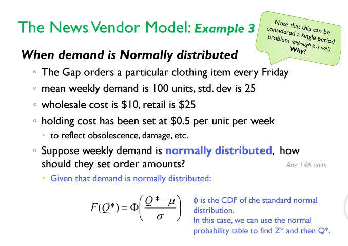 Solved that considered a s The News Vendor Model: Example 3 | Chegg.com