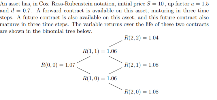 An asset has, in Cox-Ross-Rubenstein notation, | Chegg.com