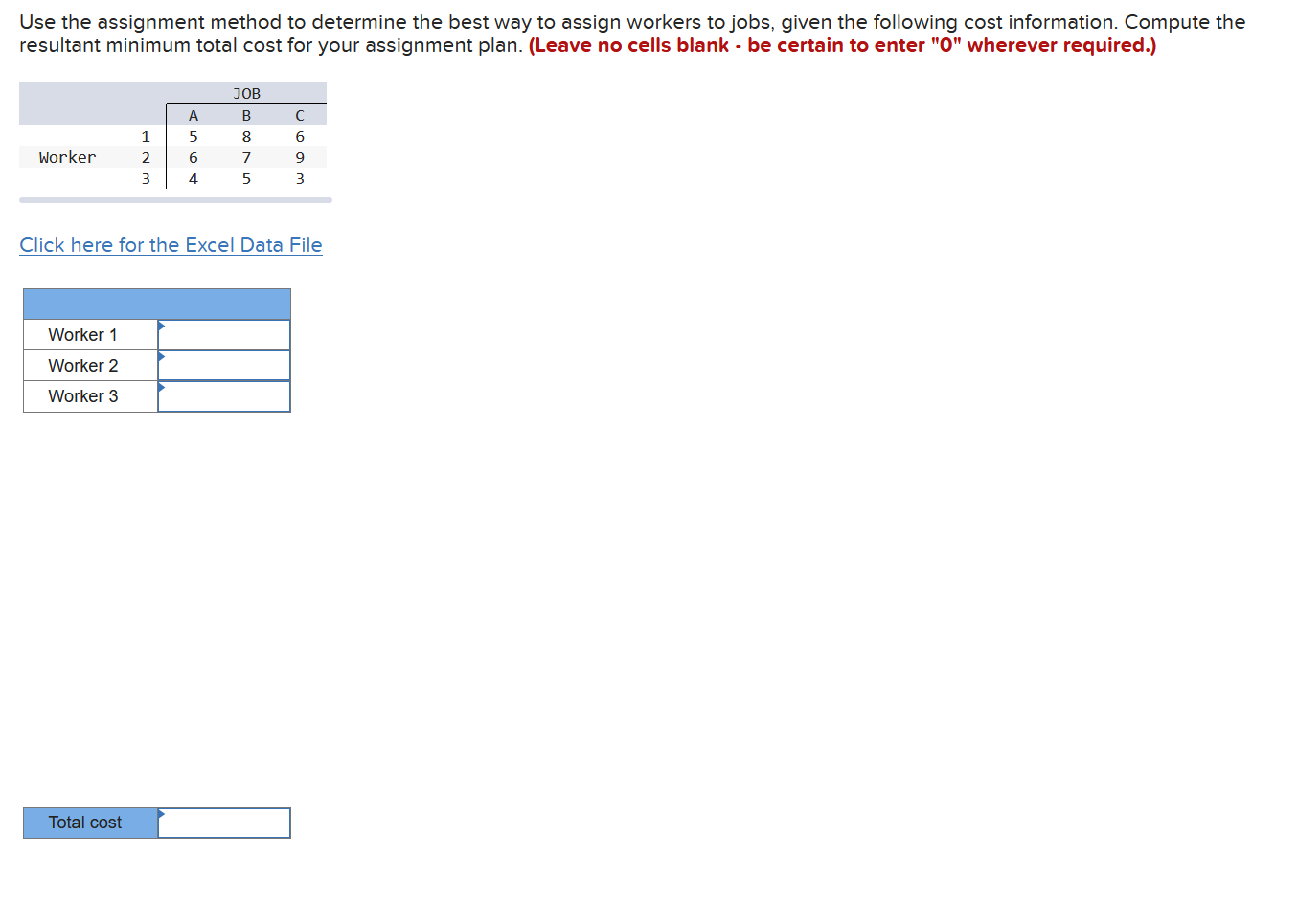 Solved Use the assignment method to determine the best way | Chegg.com