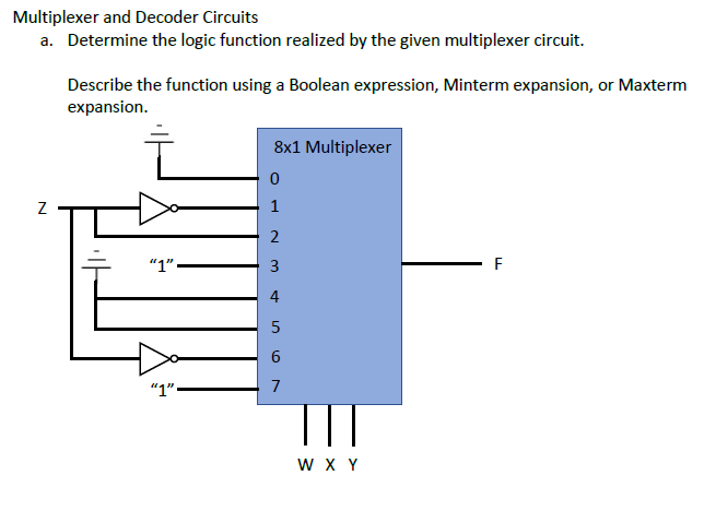 Solved Multiplexer and Decoder Circuits a. Determine the | Chegg.com