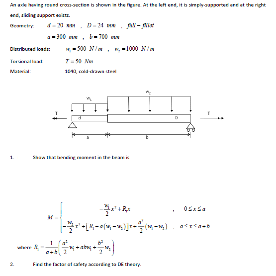 Solved An axle having round cross-section is shown in the | Chegg.com