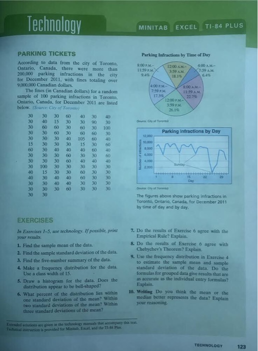 Solved Technology MINITAB EXCELTI-84 PLUS PARKING TICKETSs | Chegg.com