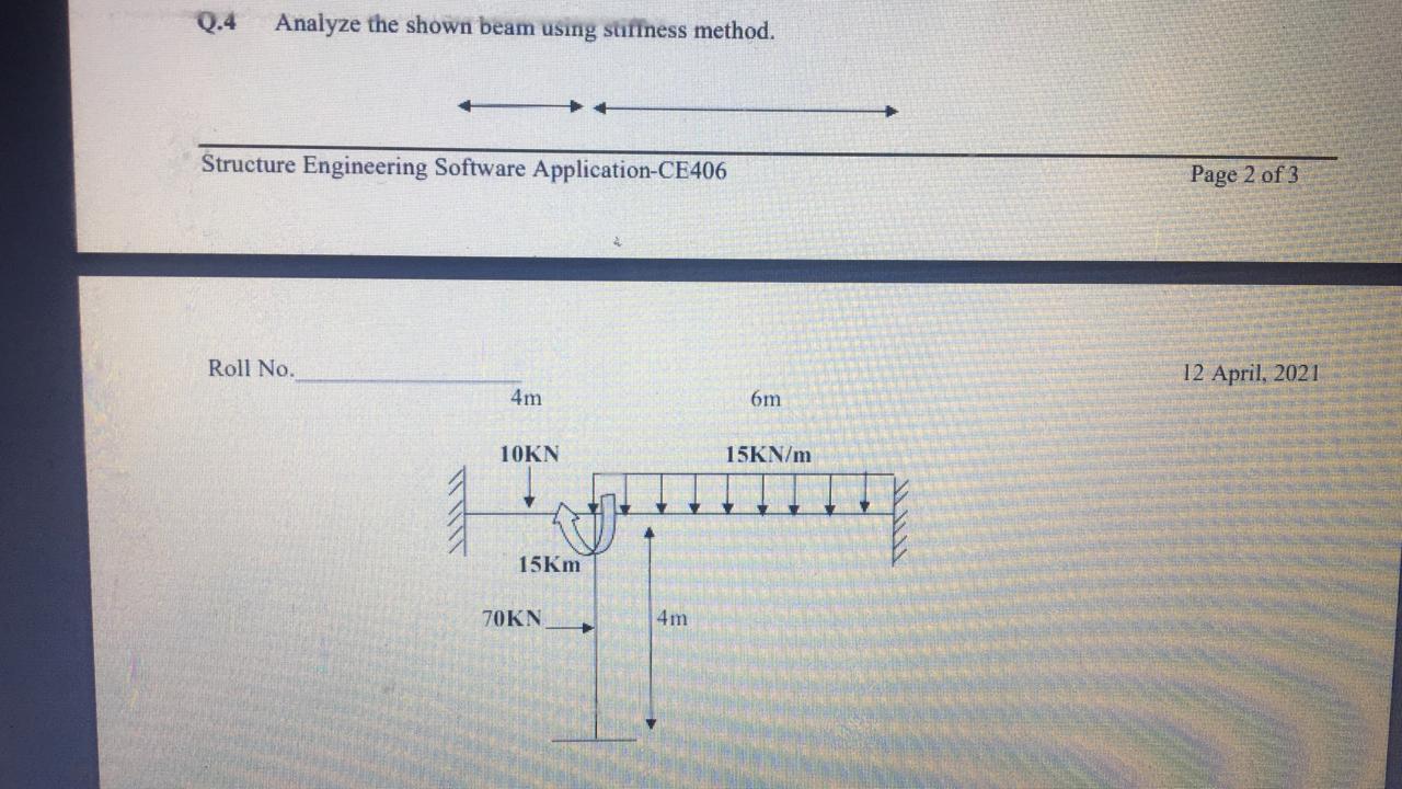 Solved Q.4 Analyze the shown beam using stiffness method. | Chegg.com