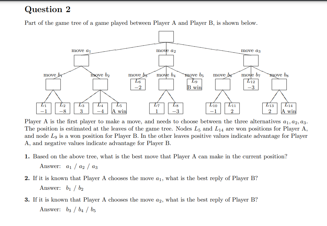 Solved Question 2 Part of the game tree of a game played | Chegg.com