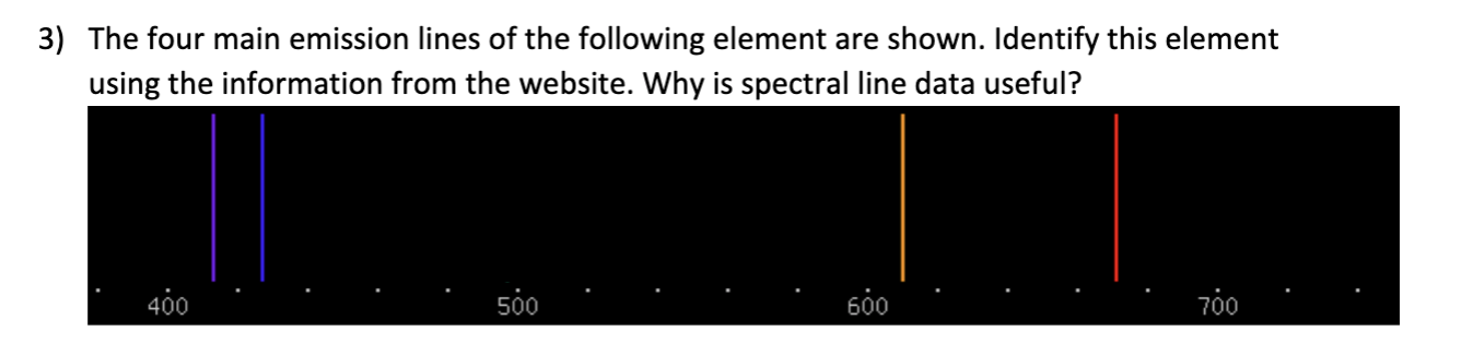 Solved 3) The four main emission lines of the following | Chegg.com