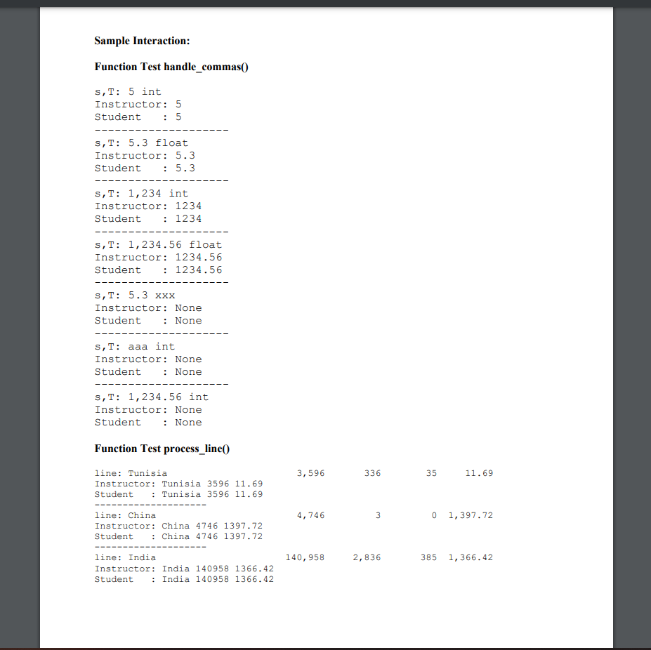 Programming Project 05 This assignment is worth 40 | Chegg.com