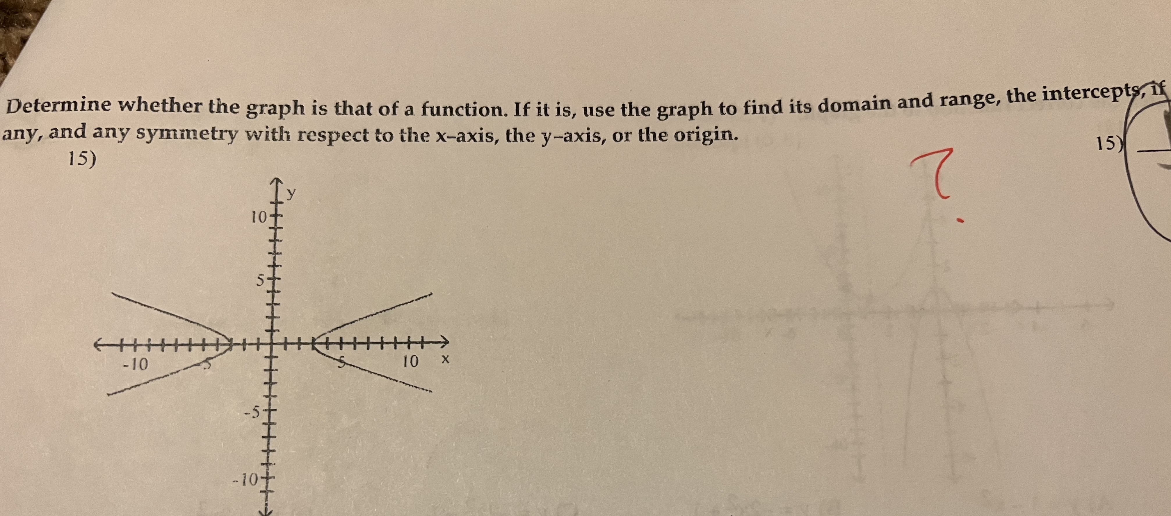 Solved Determine whether the graph is that of a function. If | Chegg.com