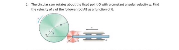 Solved The circular cam rotates about the fixed point O with | Chegg.com