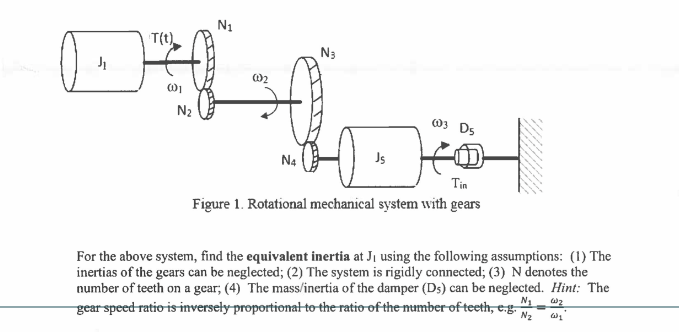 Solved Figure 1. ﻿Rotational mechanical system with gearsFor | Chegg.com