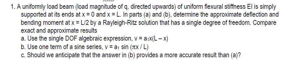 Solved 1. A uniformly load beam (load magnitude of q, | Chegg.com