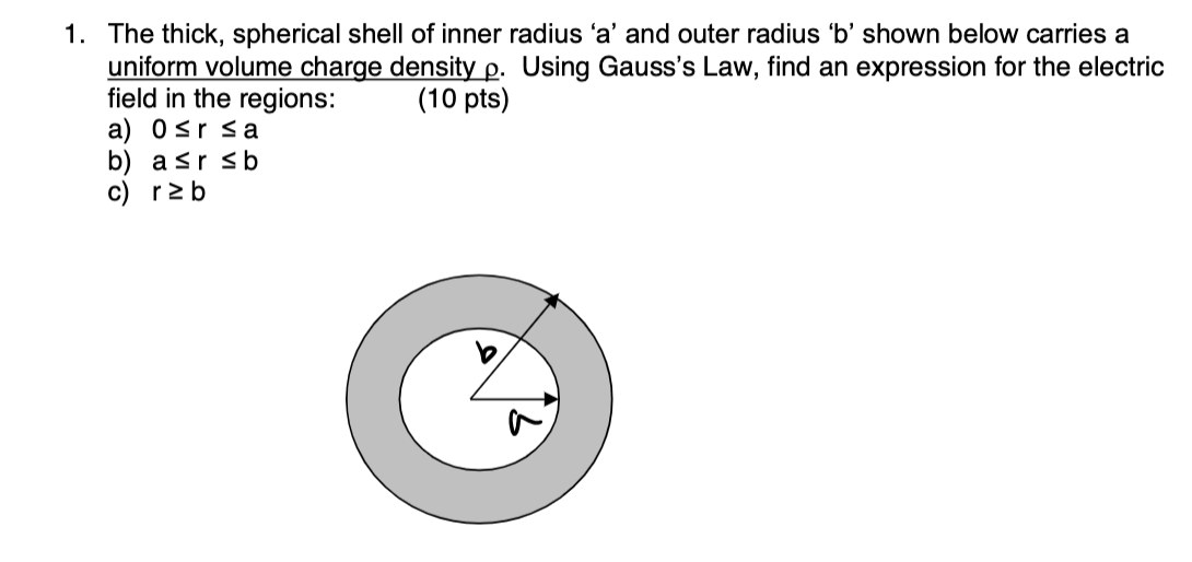 Solved 1. The thick, spherical shell of inner radius 'a' and | Chegg.com