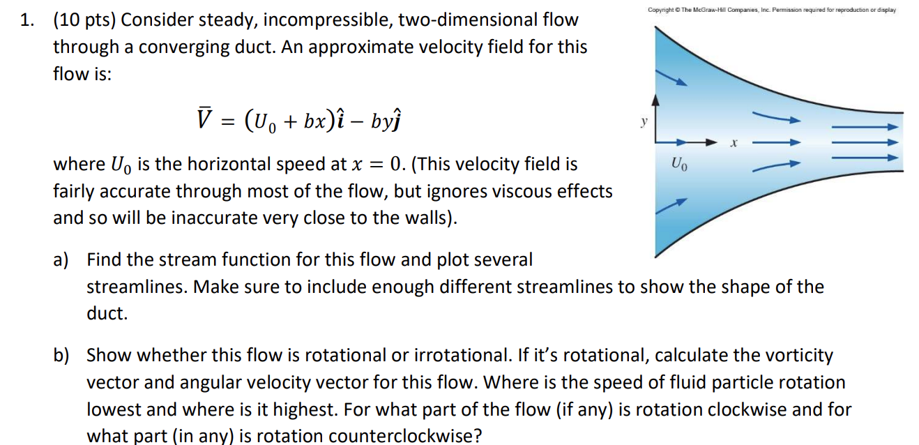 Solved (10 pts) Consider steady, incompressible, | Chegg.com