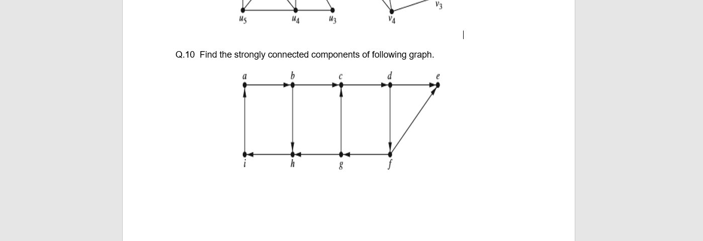 Solved Q.10 Find the strongly connected components of | Chegg.com