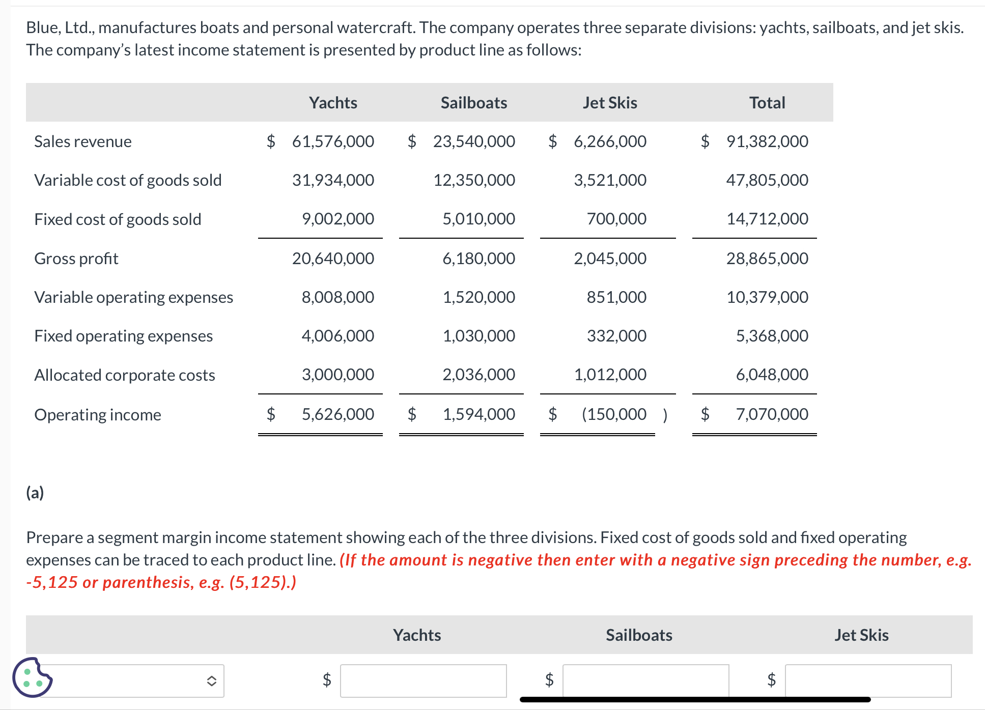 Solved Blue, Ltd., manufactures boats and personal | Chegg.com