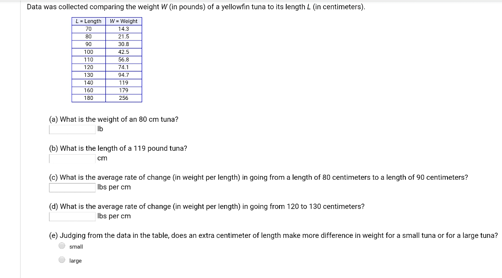 Solved Use the average rate of change to estimate the weight | Chegg.com