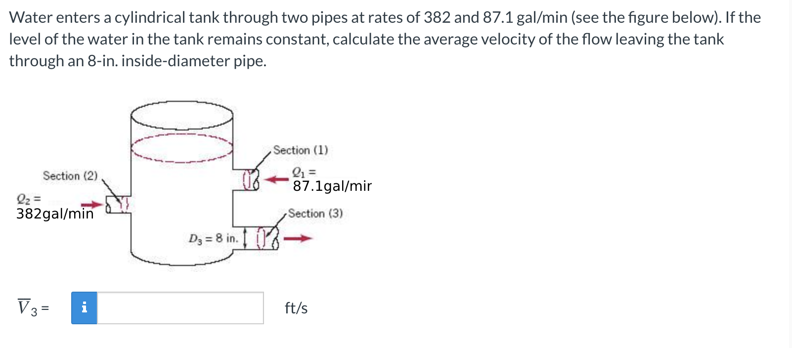 Solved Water enters a cylindrical tank through two pipes at | Chegg.com