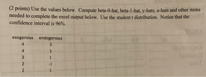 Solved (2 points) Use the values below. Compute beta-0-hat, | Chegg.com