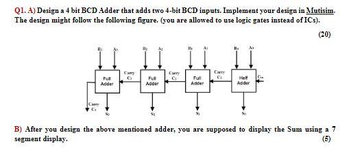 Solved Q1. A) Design a 4 bit BCD Adder that adds two 4-bit | Chegg.com