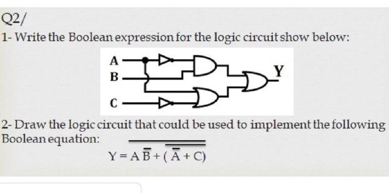 Solved Q2/ 1-Write the Boolean expression for the logic | Chegg.com