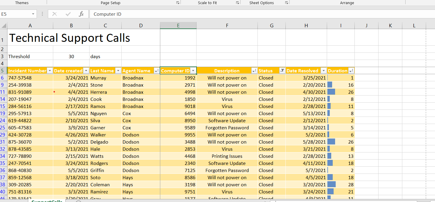 Solved Create a new conditional format that applies Red fill | Chegg.com