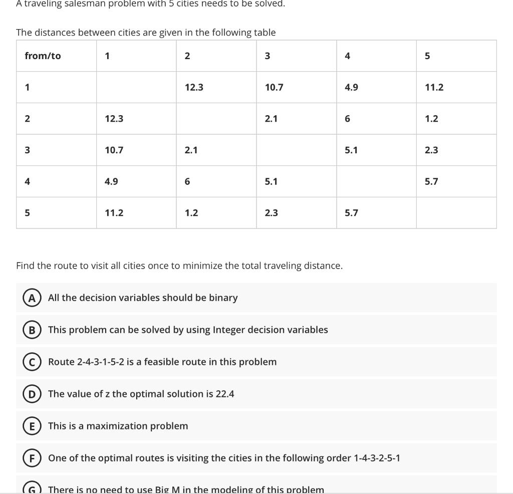 Solved A traveling salesman problem with 5 cities needs to | Chegg.com