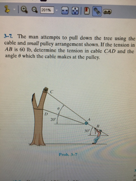 Solved 201% 3-7. The man attempts to pull down the tree | Chegg.com