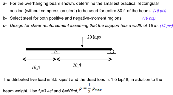 Solved a- For the overhanging beam shown, determine the | Chegg.com