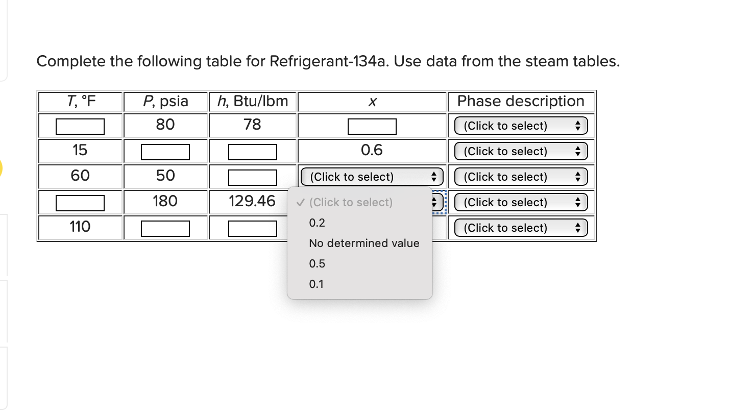 Solved Complete the following table for Refrigerant-134a. | Chegg.com