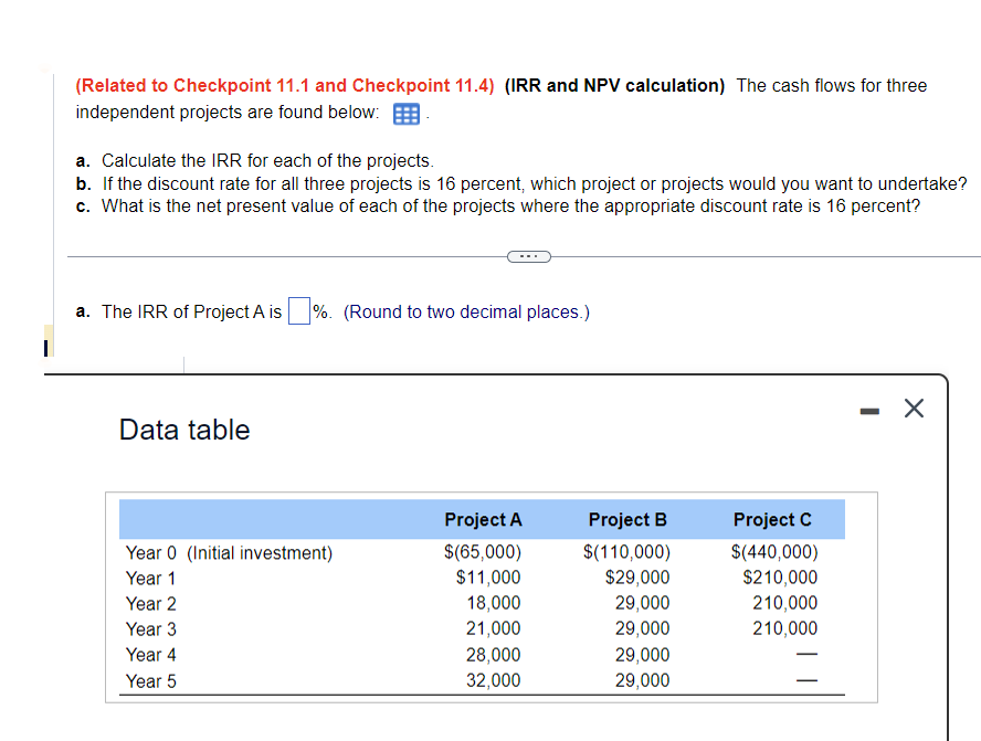 Solved (Related to Checkpoint 11.1 and Checkpoint 11.4) (IRR | Chegg.com