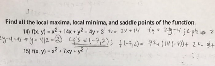 Solved Find all the local maxima, local minima, and saddle | Chegg.com