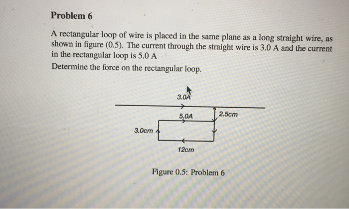Solved Problem 6 A rectangular loop of wire is placed in the | Chegg.com