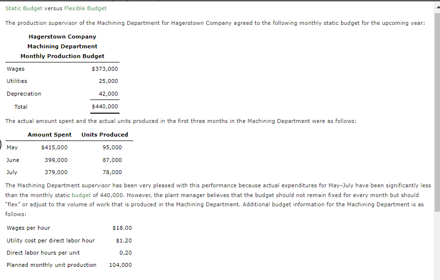 Solved Static Budget versus Flexible Budget The production | Chegg.com