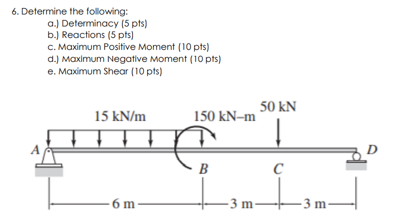 Solved 6. Determine the following: a.) Determinacy (5 pts) | Chegg.com Solved 6. Determine the following: a.) Determinacy (5 pts) | Chegg.com