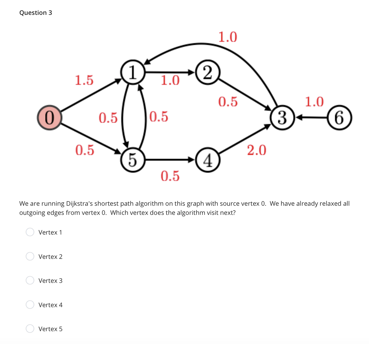 Q2: Q3: Q4: | Chegg.com