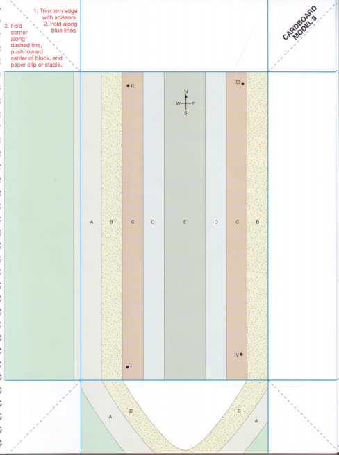 Solved To answer the following questions on cardboard model | Chegg.com