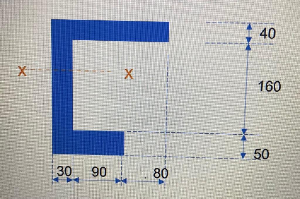 Solved 1- A beam cross-section is shown. If the | Chegg.com