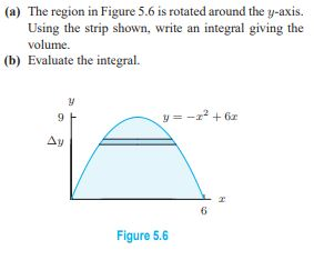 Solved The region in this figure is rotated around the | Chegg.com
